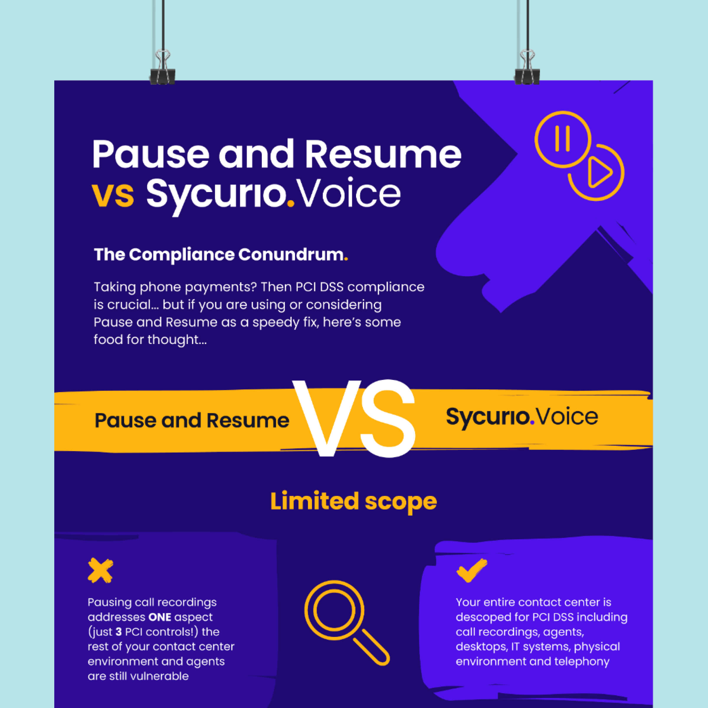 Pause & Resume infographic.